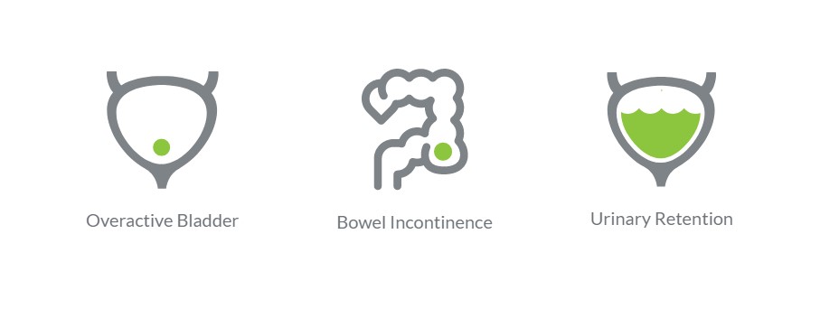 Axonics Therapy for Bladder and Bowel Incontinence